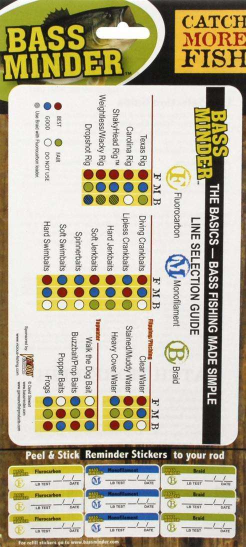 Bass Minder Line Select Guide - Easily Adheres To Any Smooth Surface ...
